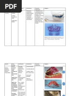 Analisis de Korkhaus | PDF | Especialidades Medicas | Odontología