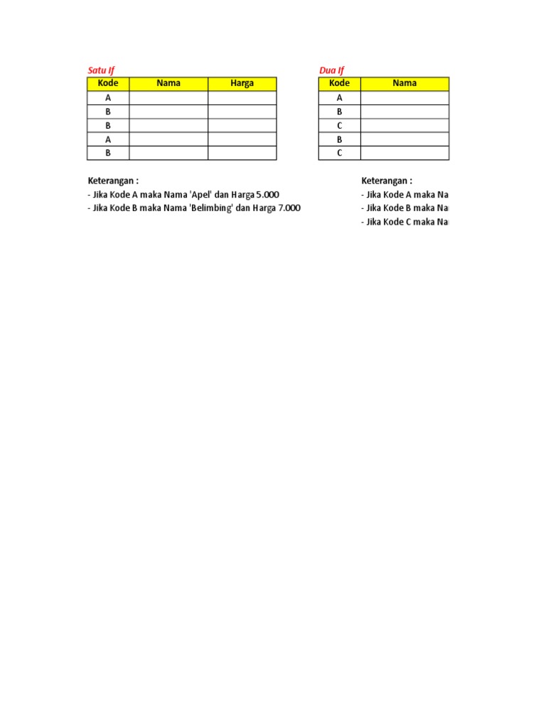 Soal Excel If Dan Jawabannya | PDF
