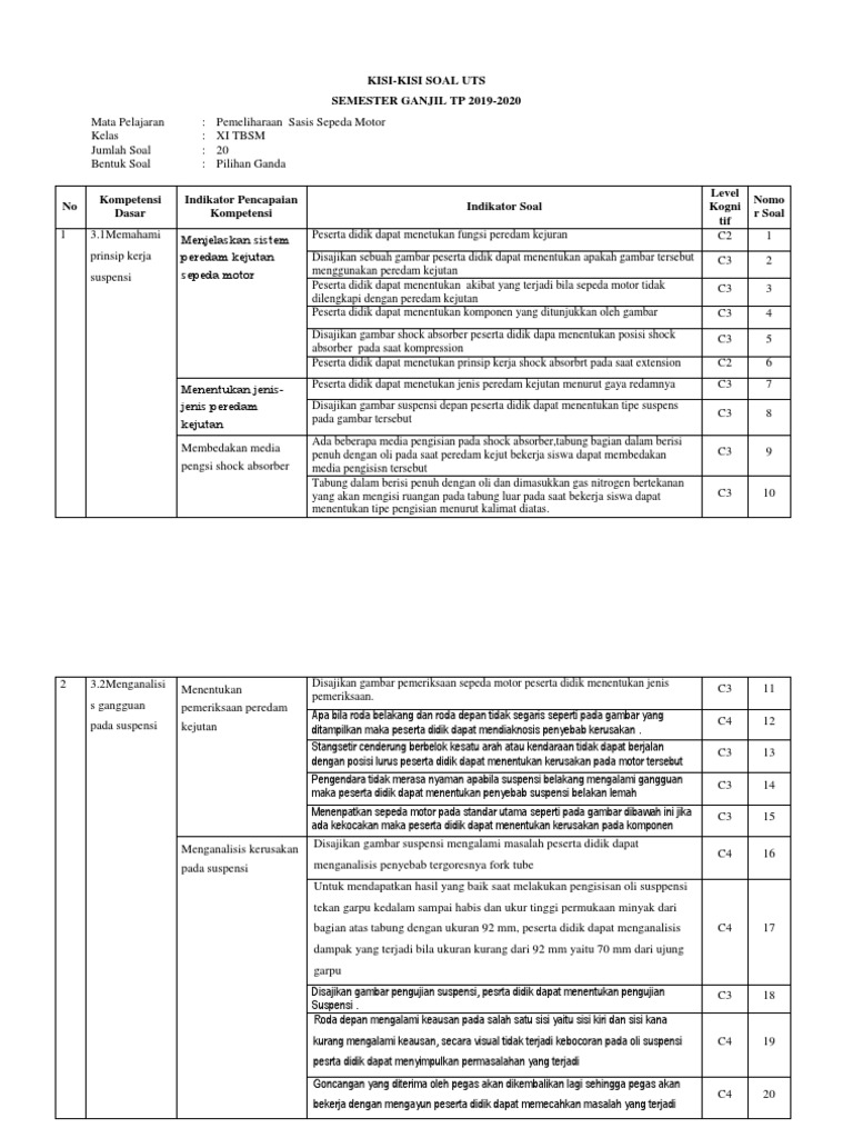 Kisi-Kisi Soal Uts Pemeliharaan Sasis Sepeda Motor | PDF