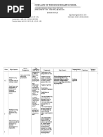 Pamantayan Sa Pagsasadula | PDF