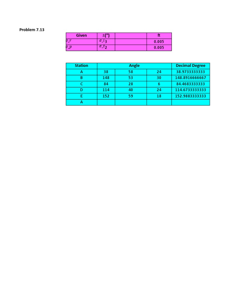 Theory Pdf Azimuth Variance