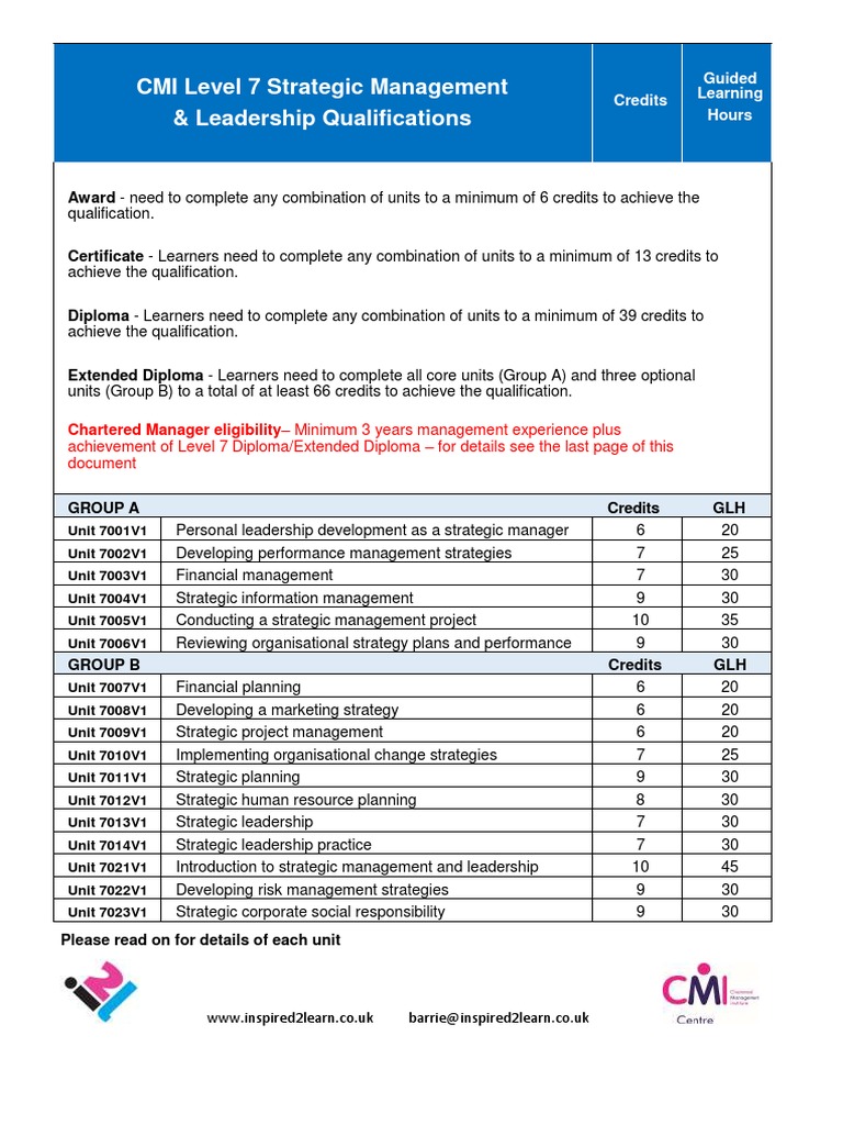 CMI Level 7 Award Certificate Diploma Extended Diploma Strategic Management and Leadership ...
