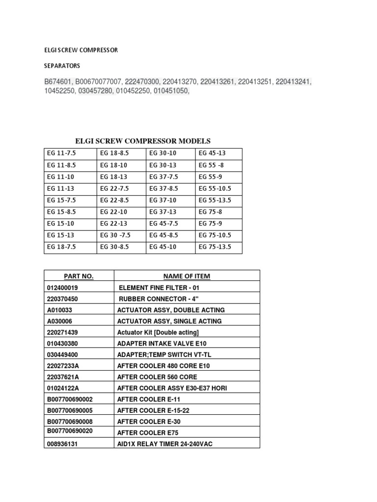 Elgi Compressor Spares Parts Price List | PDF | Valve | Piston