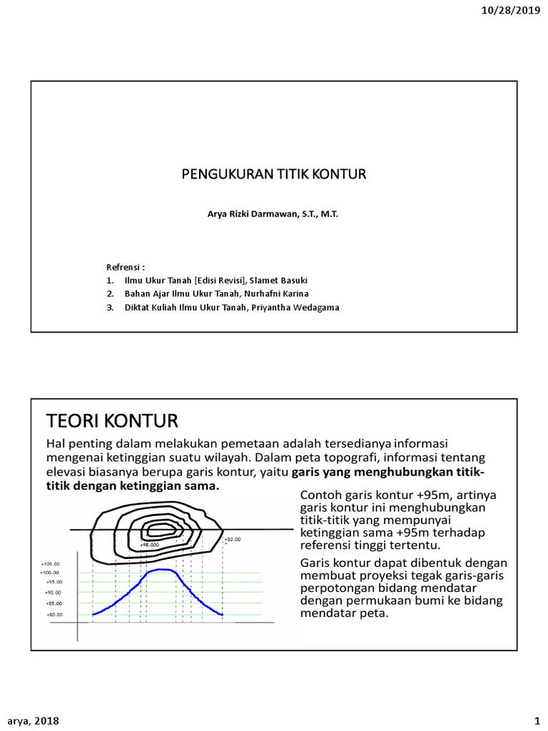 Pengukuran Titik Kontur | PDF