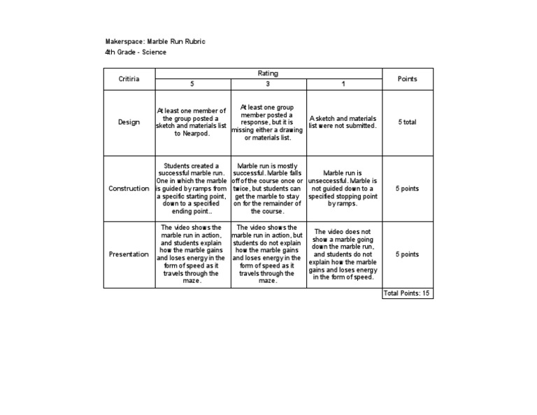 Marble Run Rubric | PDF | Learning