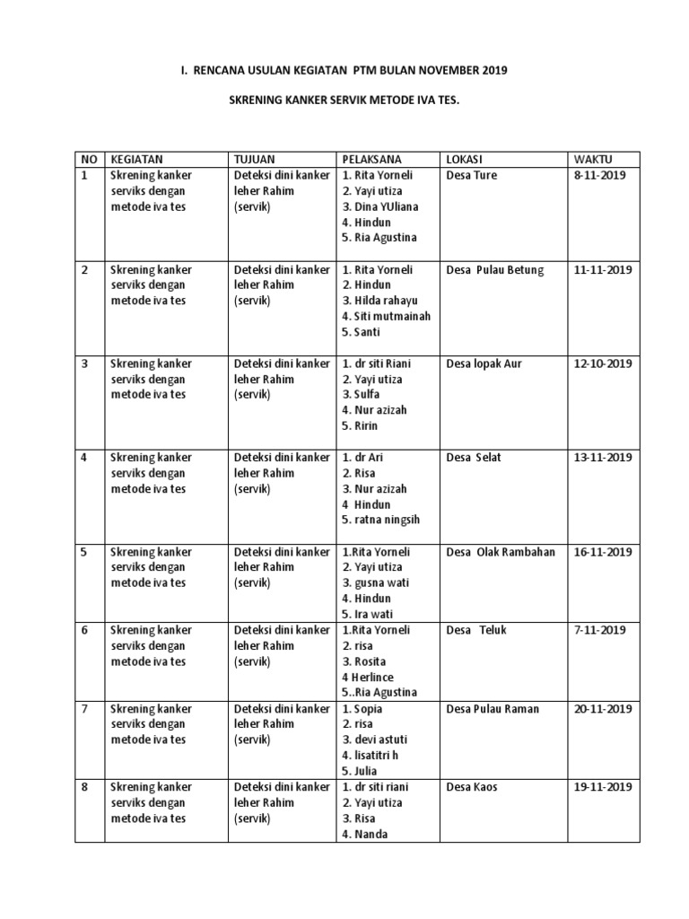 Poa | PDF | Sains & Matematika
