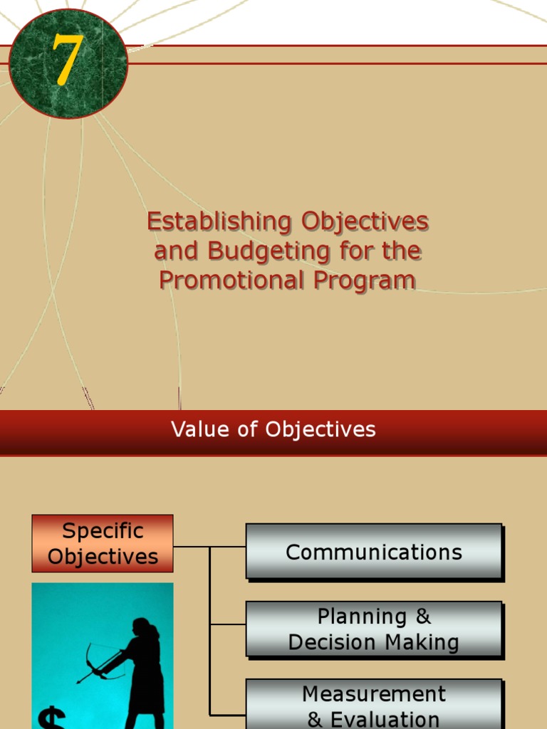 IMC Budgeting | PDF | Marketing | Advertising