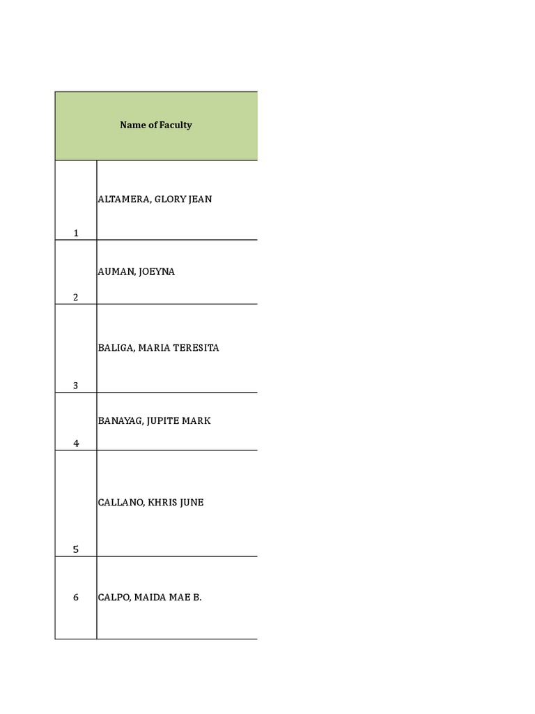 Faculty Profile Matrix Overview | PDF | Bachelor's Degree | Literacy