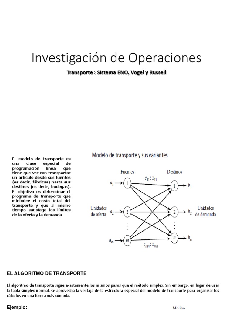Método de Transporte | PDF | Algoritmos | Conceptos matemáticos
