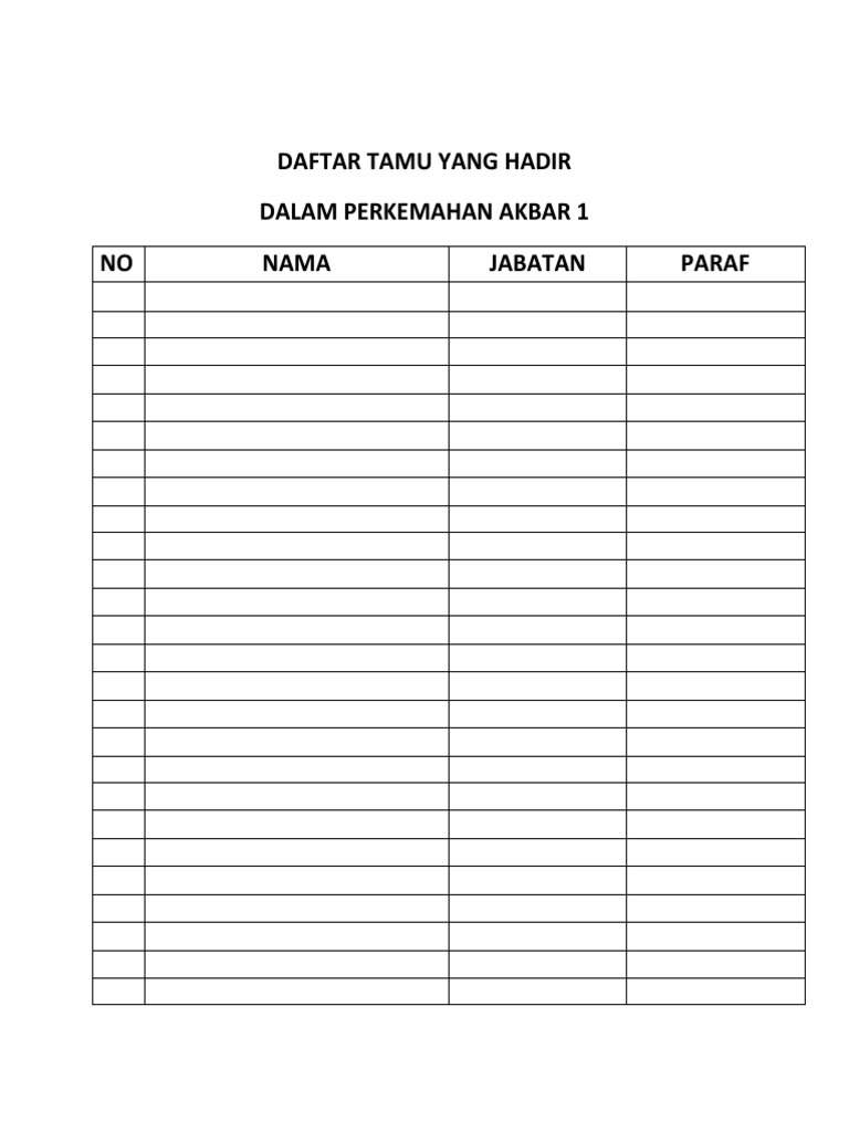 Daftar Tamu Yang Hadir | PDF