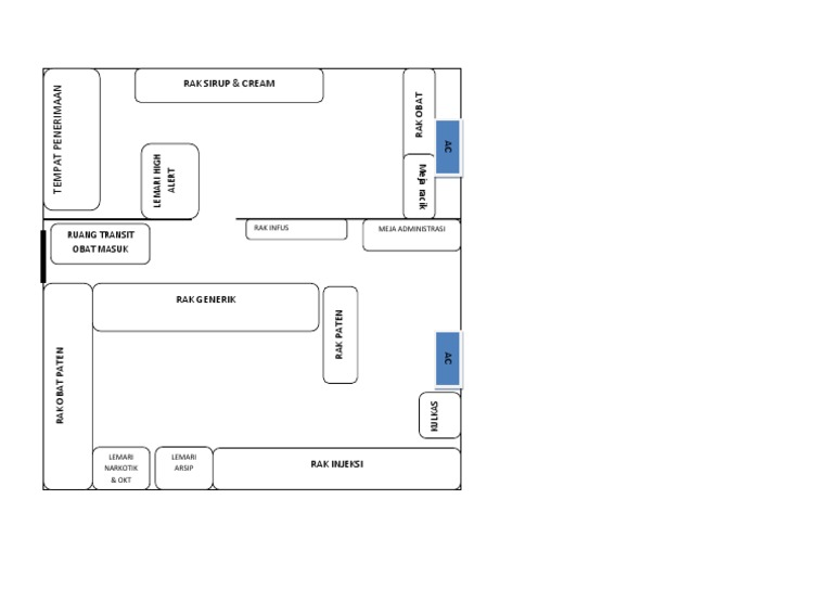 Layout Farmasi | PDF