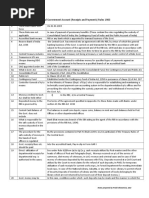 BTC Letter Format | PDF | Payments | Cheque