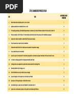 Man Machine Chart | PDF | Business