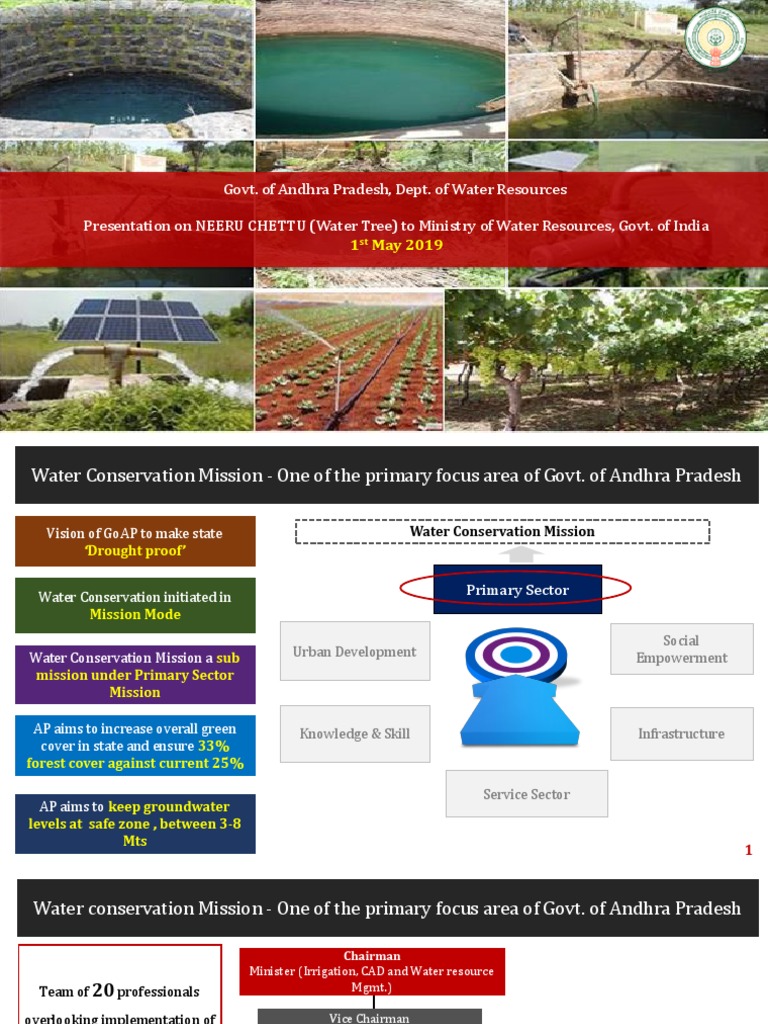 Water Conservation by AP Govt | PDF | Groundwater | Water Resources