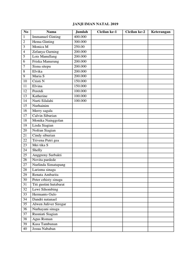 Janji Iman Natal 2019 | PDF
