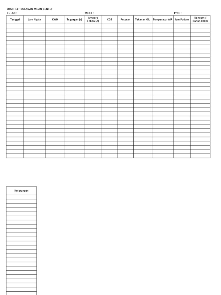 Logsheet Genset | PDF