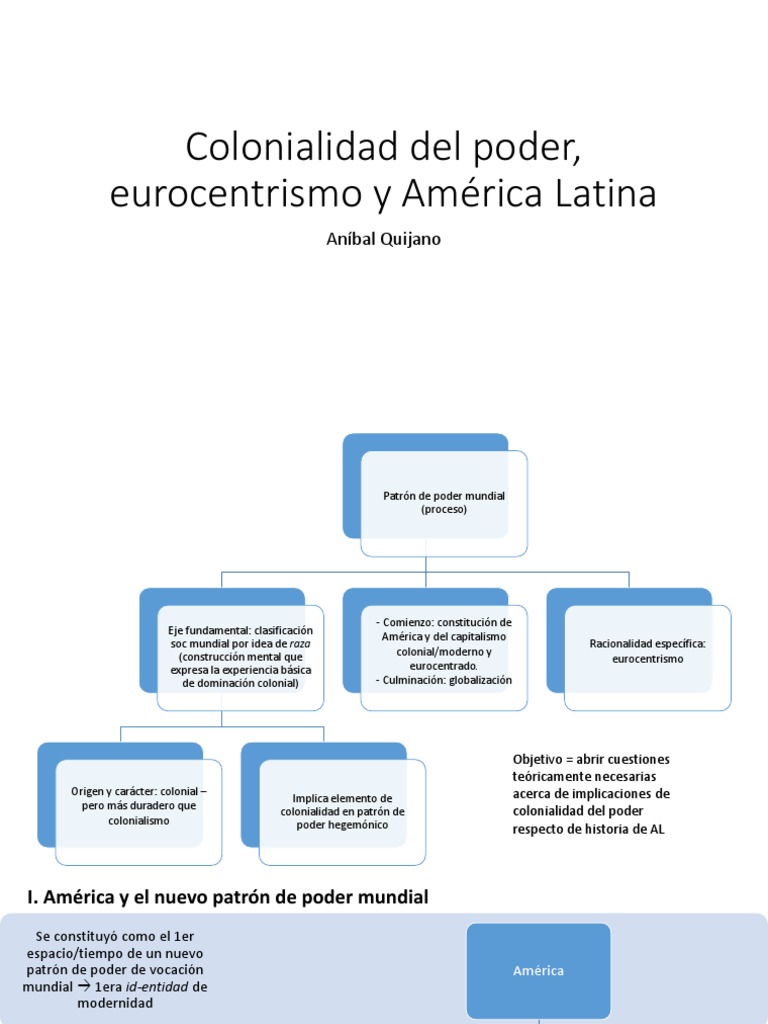 Quijano - Colonialidad del poder, eurocentrismo y América Latina.pptx ...