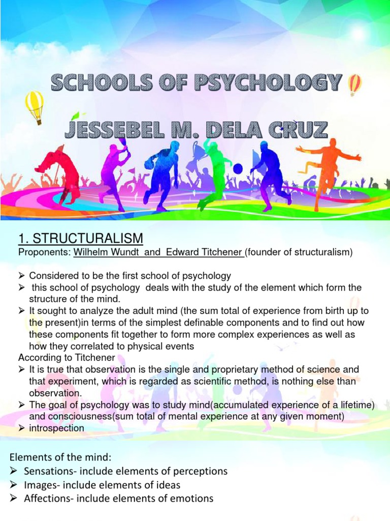 Schools of Psychology | PDF | Mental Processes | Neuroscience