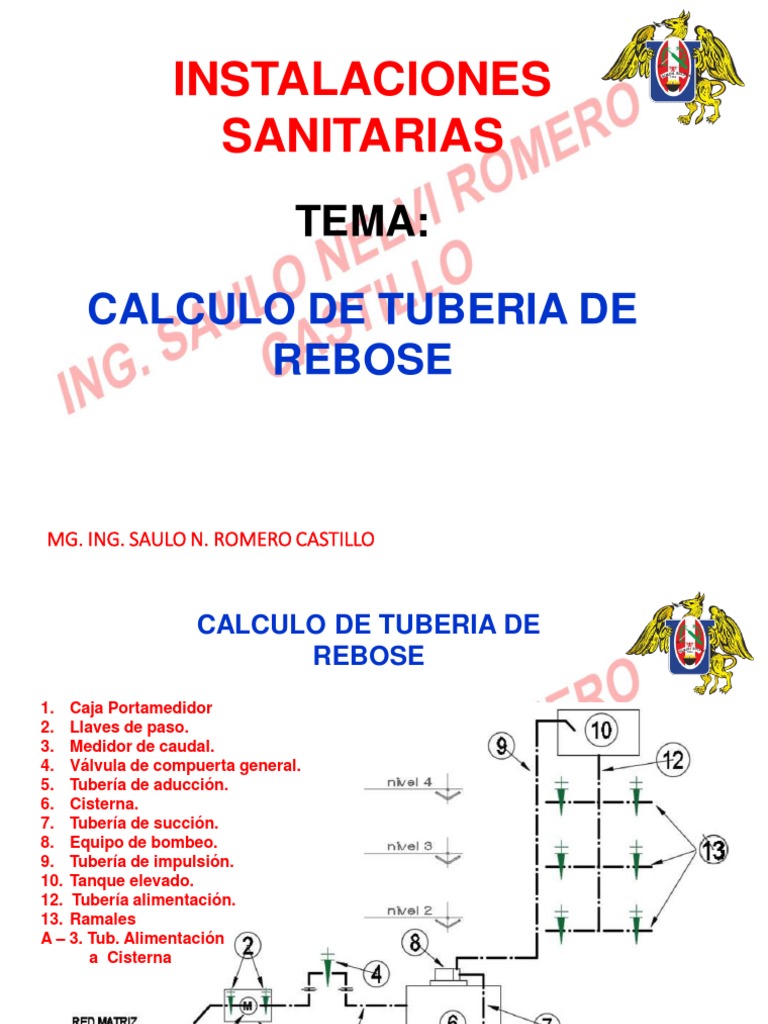 Cálculo de Tubería de Rebose en Cisterna | PDF
