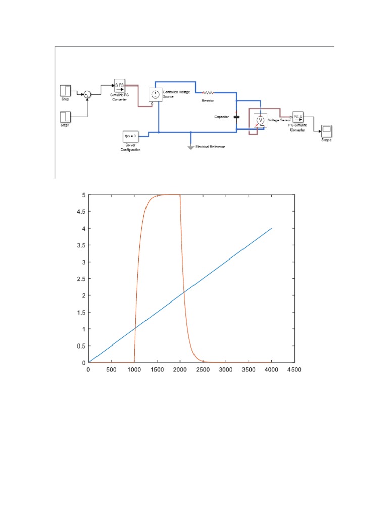 Circuito RC en Matlab | PDF