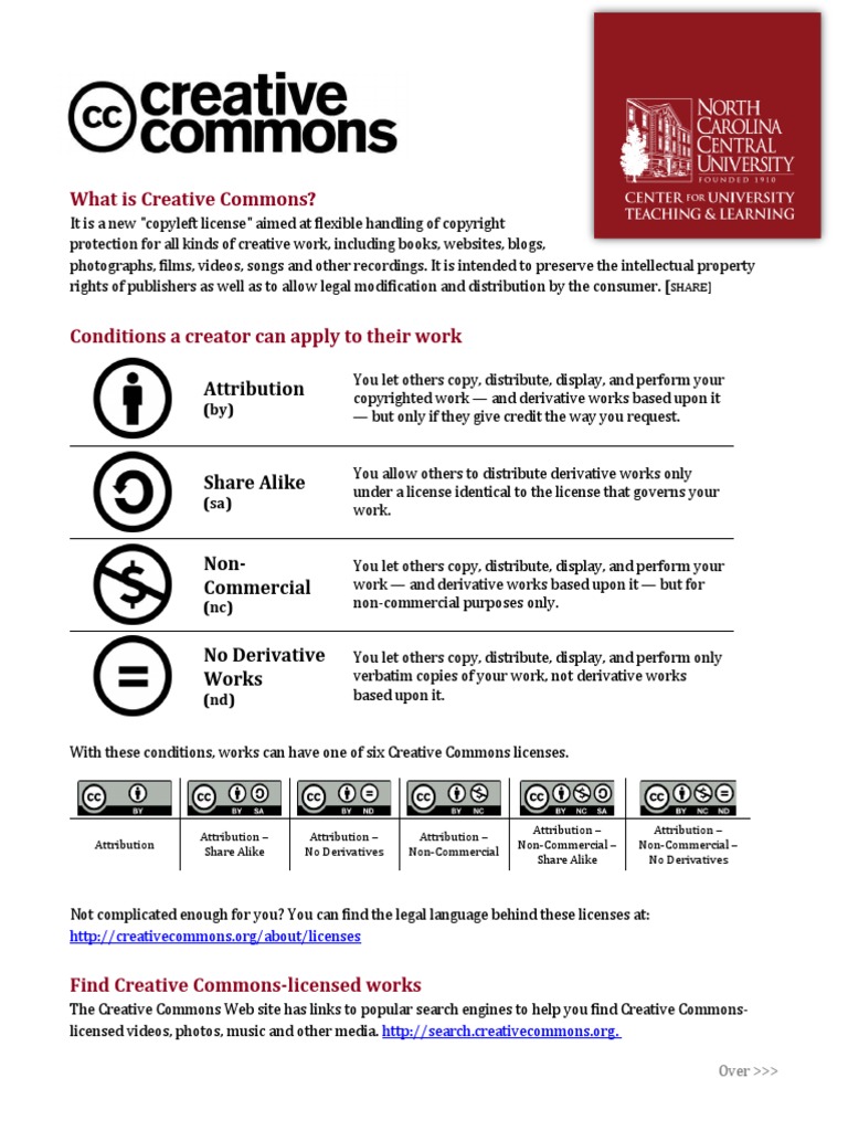 Introduction To Creative Commons | PDF | Creative Commons | Government ...