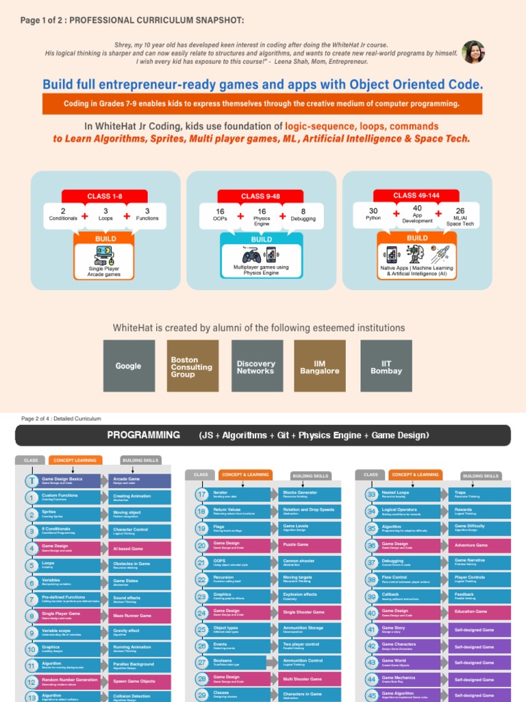 Whitehat Jr. Robotics Module | PDF | Mobile App | Machine Learning