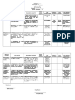 Template For The State of The Barangay Address | PDF