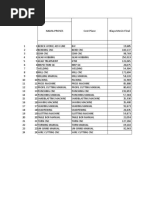 Tabel Baja WF CNP UPN H Beam T Beam Lengkap! PDF | PDF