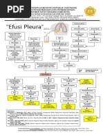 Patofisiologi Pielonefritis 2 | PDF