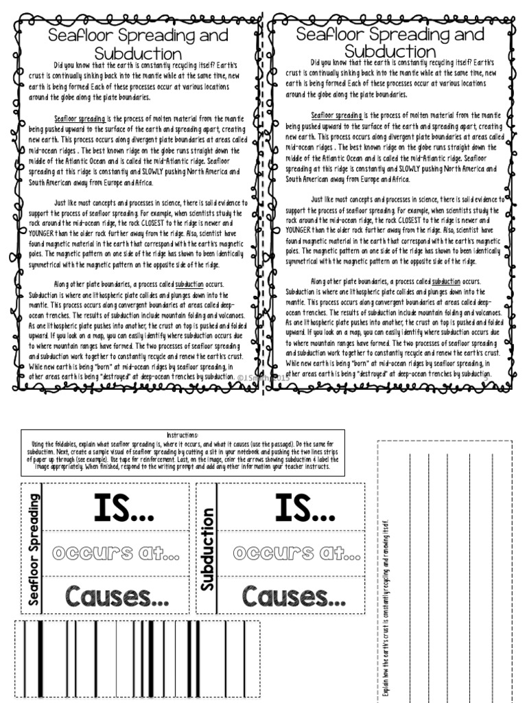 Seafloor Spreading Read and Apply Activity | PDF | Plate Tectonics ...