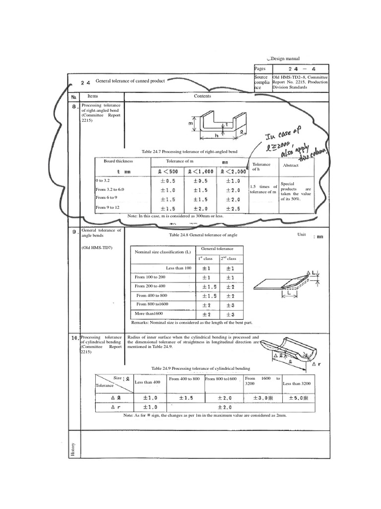 Tolerance For Elevator | PDF | Engineering Tolerance | Procedural Knowledge