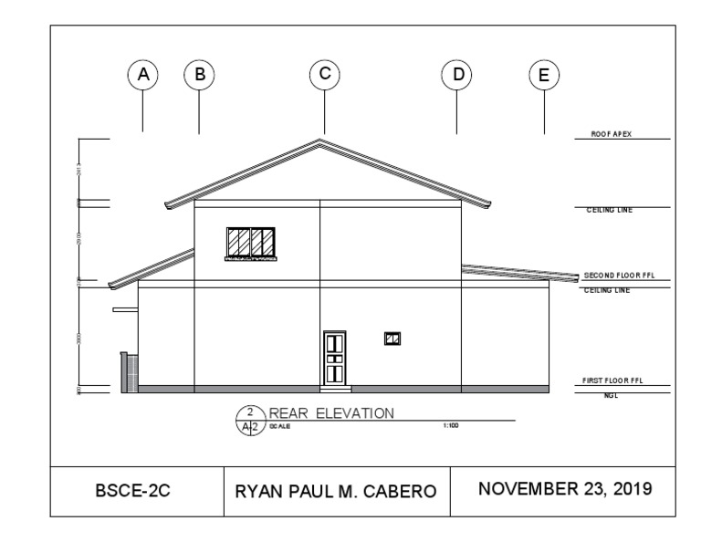 FFL and NGL Elevations Overview | PDF