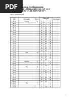 YoYo IR1 Test Reference Table PDF | PDF | Sports Science | Physical ...