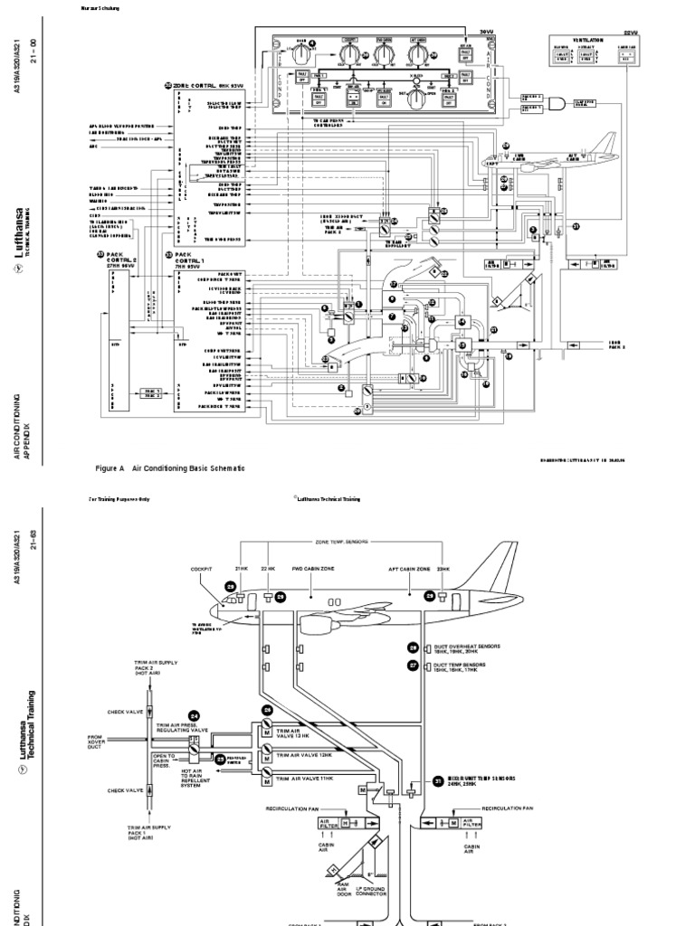 A320 ENG BASIC A3 E (1 CMP) Einseitig PDF | PDF | Aviation | Machines