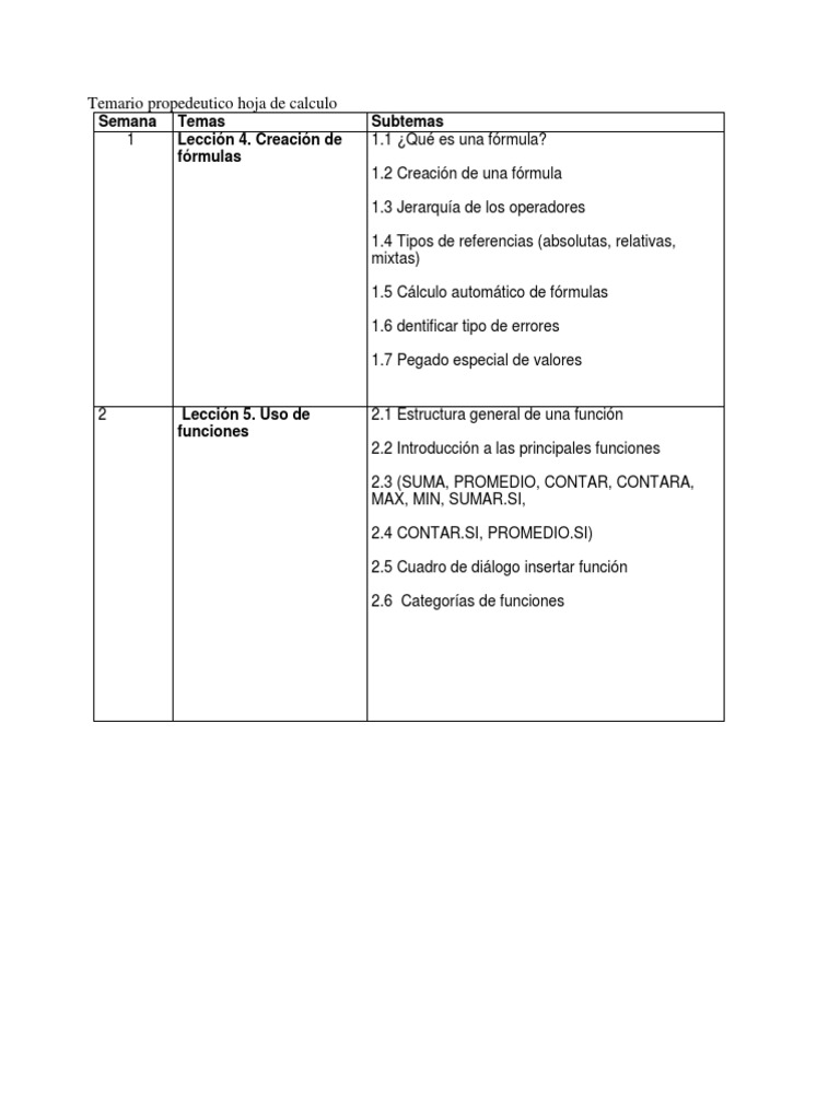 AE-55 Programacion Web | PDF | Servidor web | Internet y web