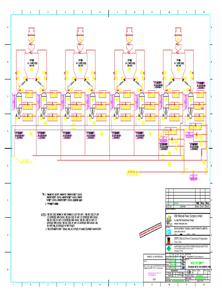 Buffer Hopper Design Overview | PDF | Science & Mathematics