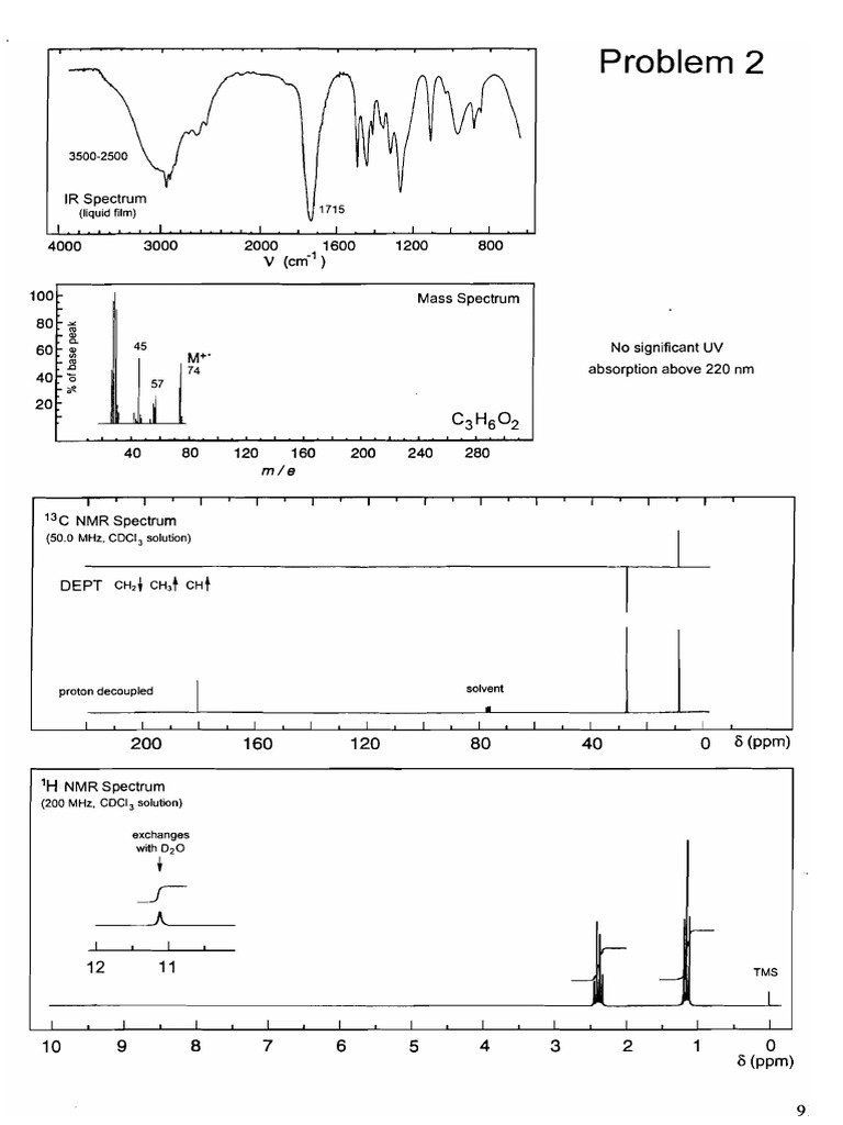 100 Problemas de 1H RMN Y 13C | PDF