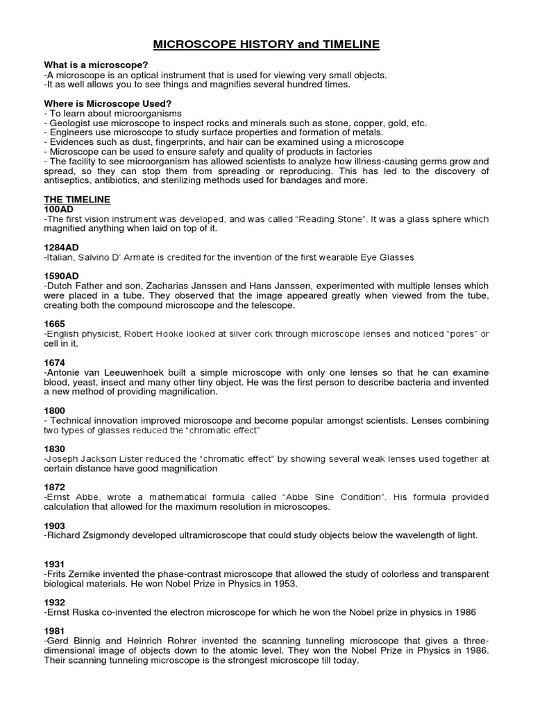MICROSCOPE HISTORY and TIMELINE | PDF | Microscope | Materials Science