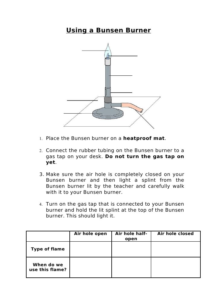 Bunsen Burner Setup and Lighting Guide | PDF