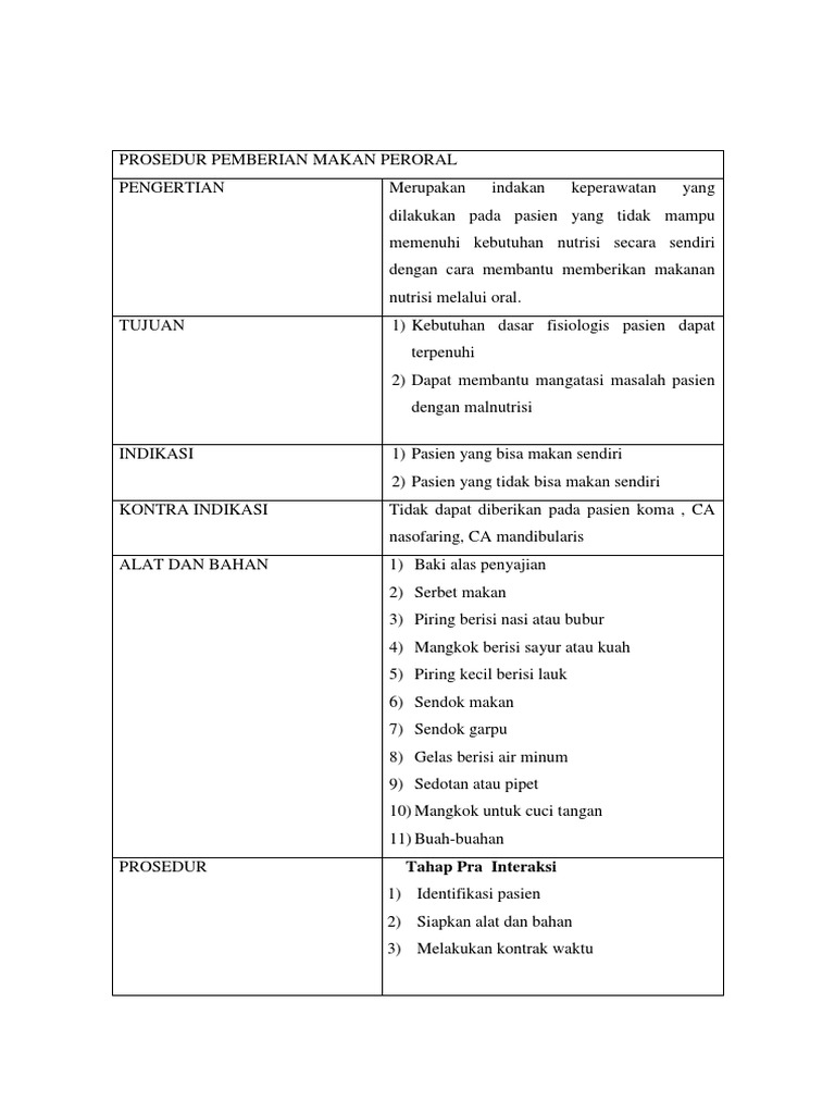 Kdp/Sop/Sop Memberi Makan Peroral | PDF