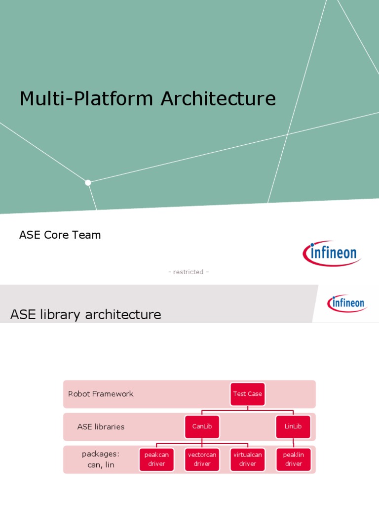 Multi-Platform Architecture | PDF | Parameter (Computer Programming ...