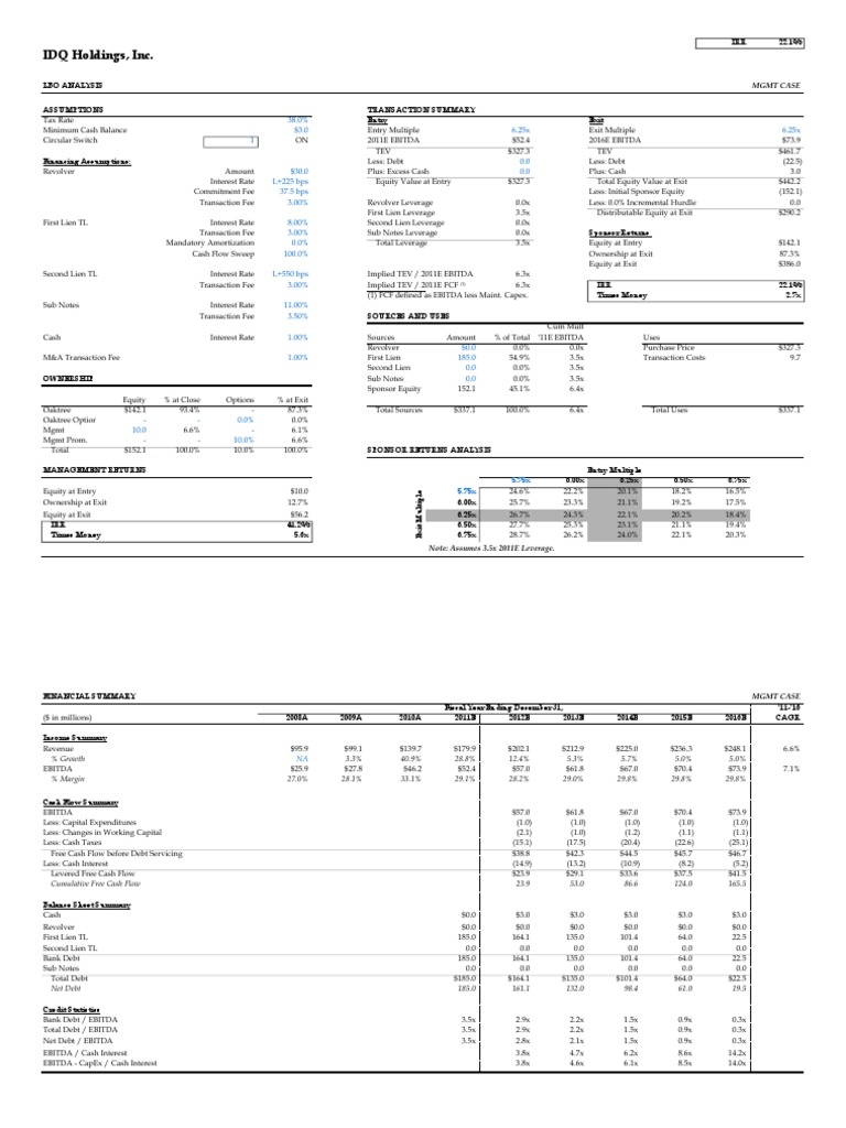 LBO Template | PDF | Earnings Before Interest | Balance Sheet