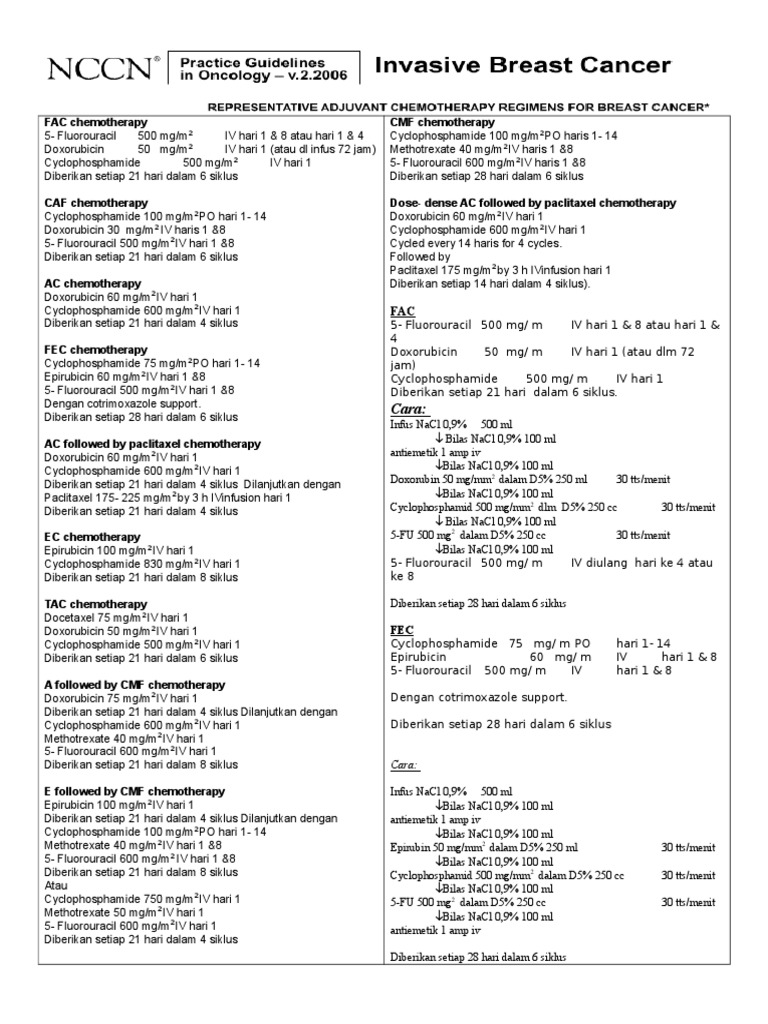 Protokol Kemoterapi FEC dan Variannya | PDF