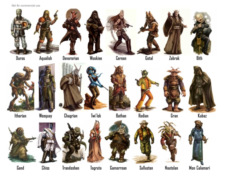 Age Star Wars - Species | PDF