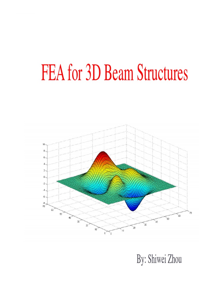 FEA Code in Matlab For 3DBeam | PDF | Cartesian Coordinate System ...