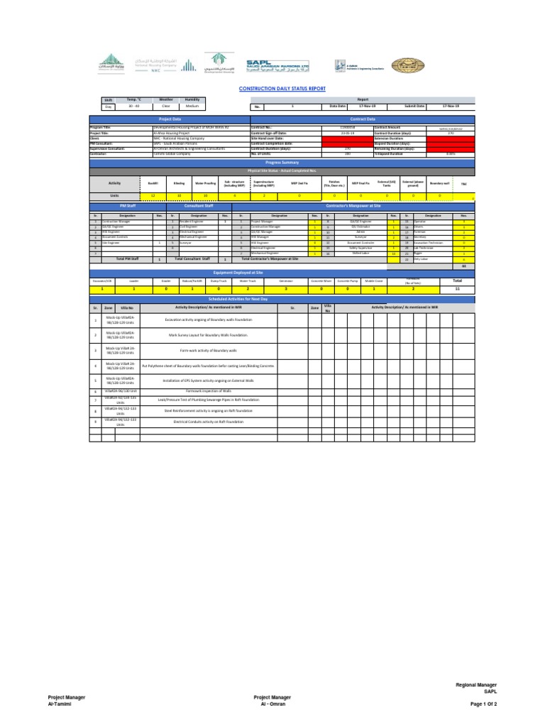 Daily Construction Status Report | PDF | Pipe (Fluid Conveyance ...