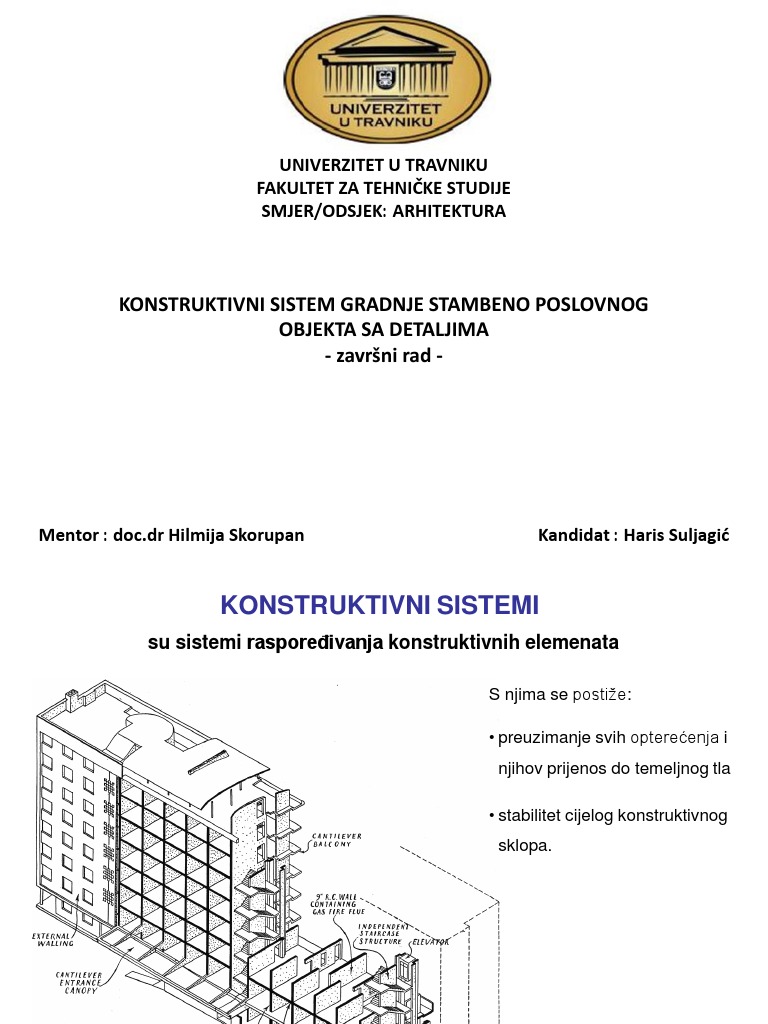 Konstruktivni Sistem | PDF