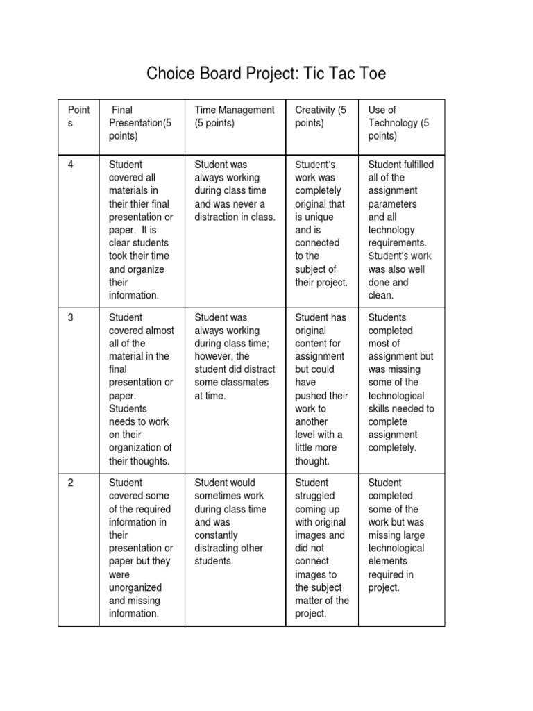 Grading Rubric Tic Tac Toe Pdf Learning Behavior Modification 1029