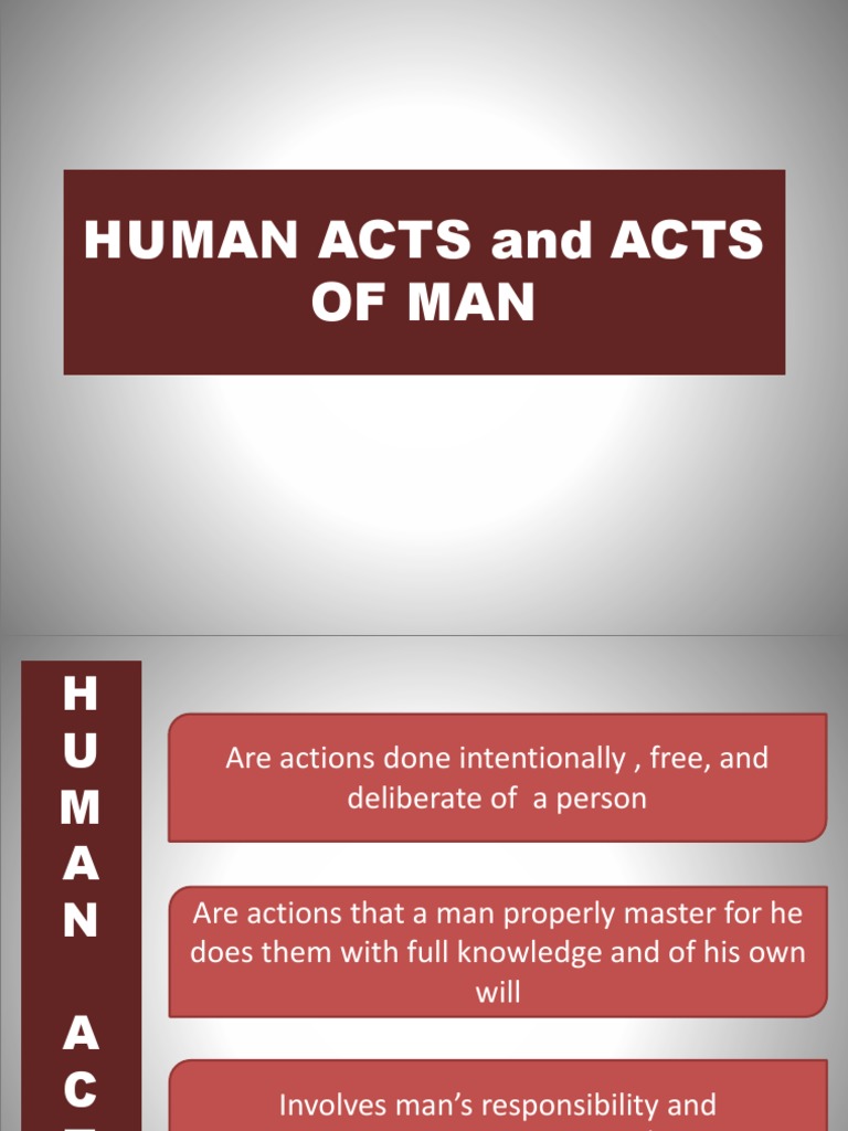 Human Acts and Acts of Man | Free Will | Reason