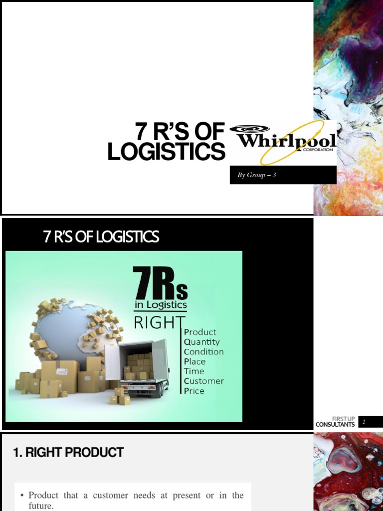 7 R's of Logistics | PDF | Retail | Logistics